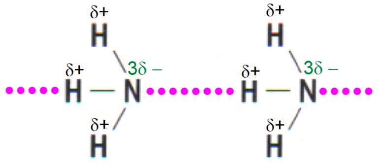 Liên kết hydrogen giữa các phân tử H2O - W3CHEM